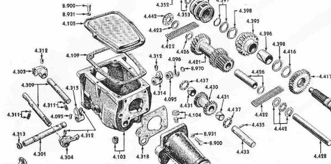 Motion Pictures - Lets Learn about Levers! | The H.A.M.B.